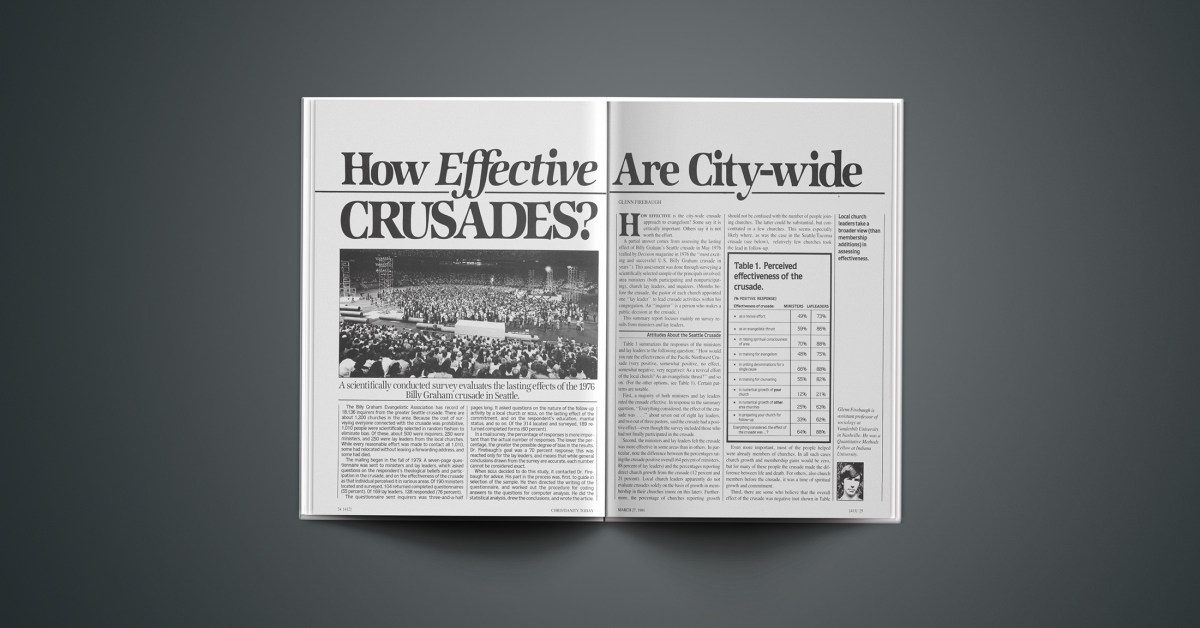 How Effective Are City-Wide Crusades? - Christianity Today