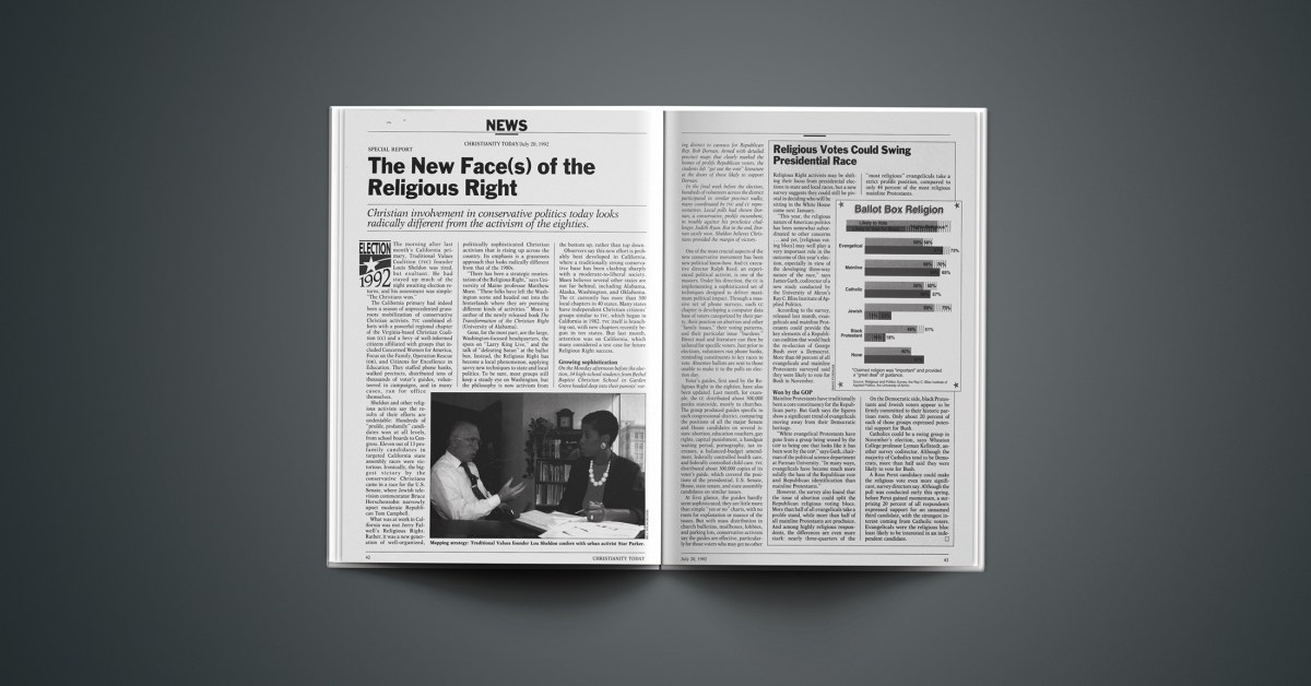 The New Face(s) of the Religious Right - Christianity Today