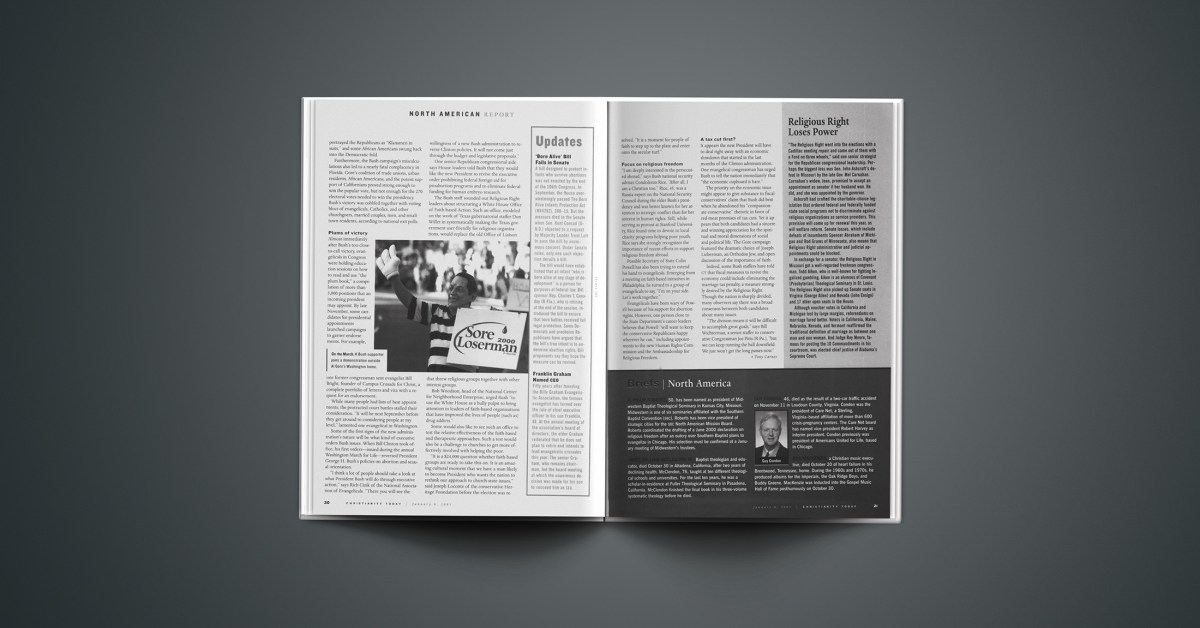 Religious Right Loses Power - Christianity Today