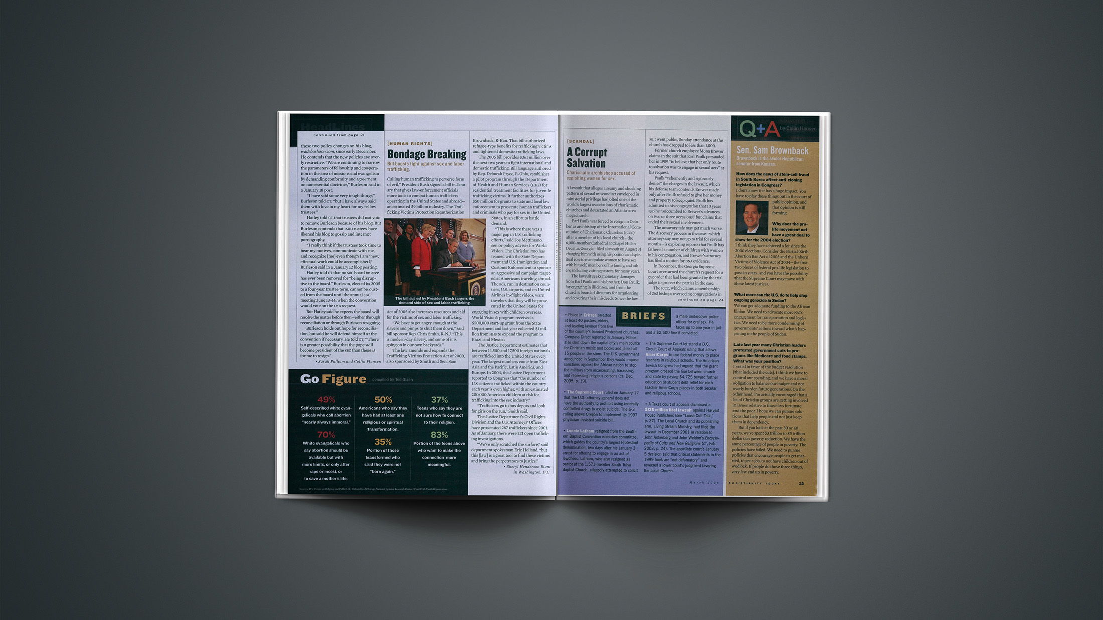 Senator Sam Brownback - Christianity Today