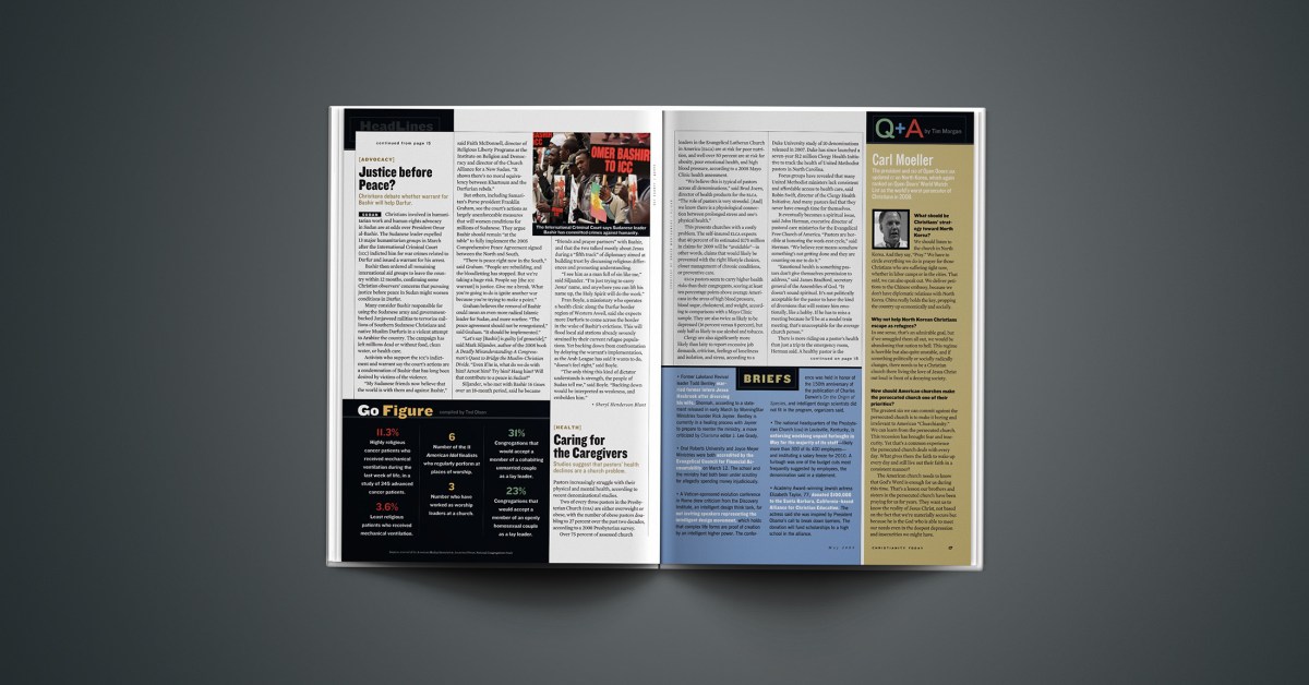 Go Figure - Christianity Today